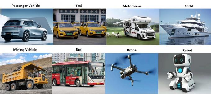 1080P 2MP BroadR Reach Camera 100 BASE-T1 PHY /802.1Q AVB/RTP PROTOCOL ...